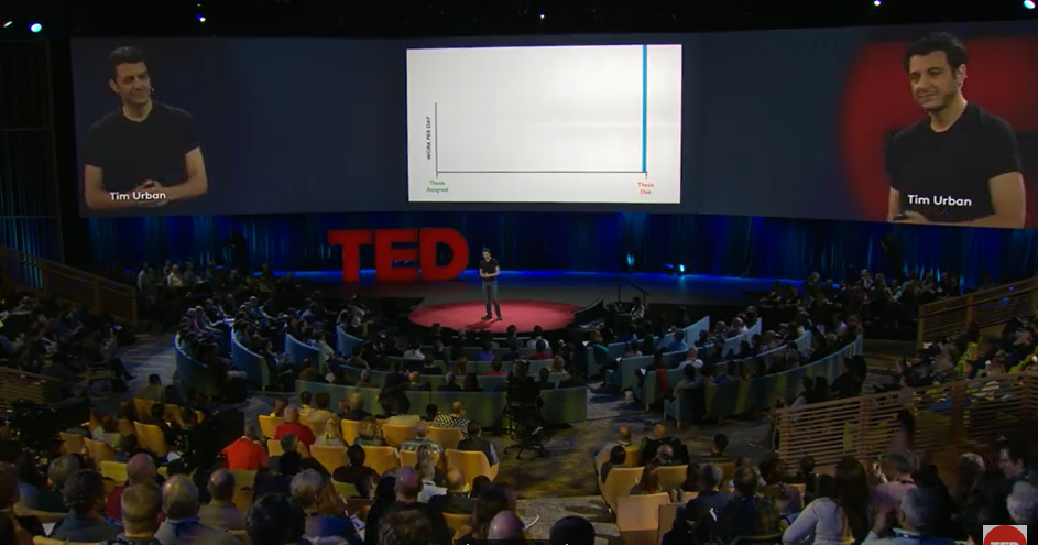 Binnenkant : Inside the mind of a master procrastinator