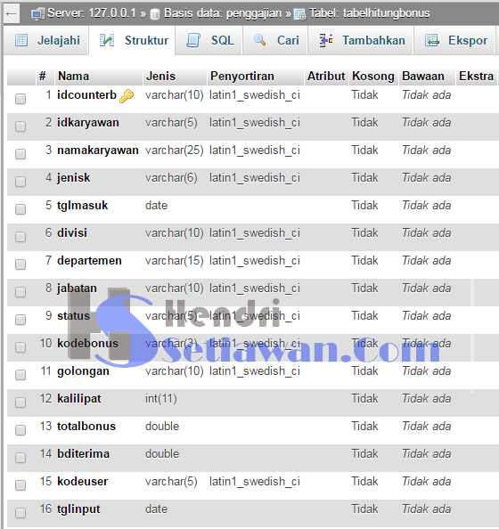 Contoh Database Program Aplikasi Penggajian Karyawan Menggunakan Mysql PhpMyAdmin