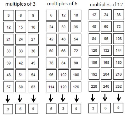 mathrecreation: September 2014