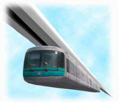 Alat Transportasi Modern