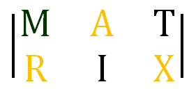 Cara Mencari Minor Matriks Ordo 3x3