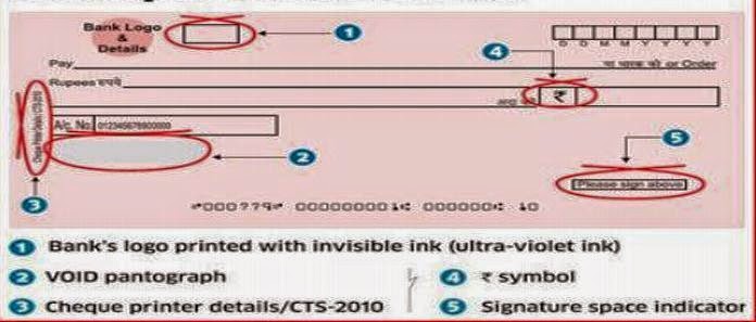 Details in a Cheque ~ BANKER FACTORY