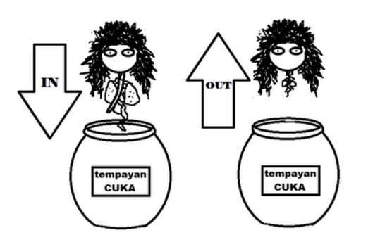 KISAH DIKERJAR HANTU BALAN BALAN DI SABAH - MJ MEDIA VIRAL