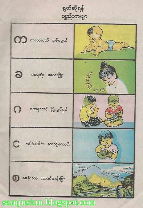 SUNGSAH: Basic words in Myanmar For Children