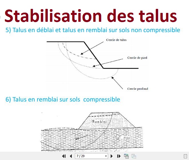 Stabilisation des talus et pentes : pdf | Cours génie civil - Outils ...