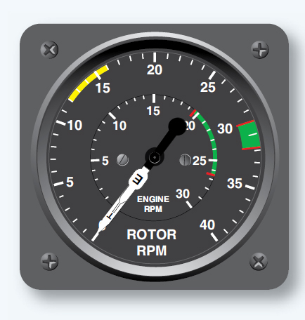 Aircraft Mechanical Movement Indication Instruments