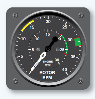 Aircraft Mechanical Movement Indication Instruments