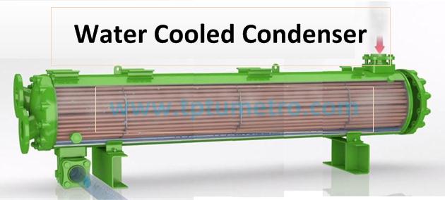 JENIS KONDENSOR AC (CONDENSER TYPE) - TPTUMETRO