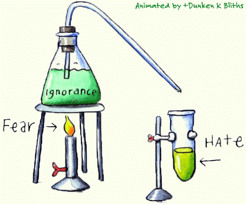 Πειράματα Φυσικής με Απλά Υλικά Science Experiments for Kids: Μαΐου 2016