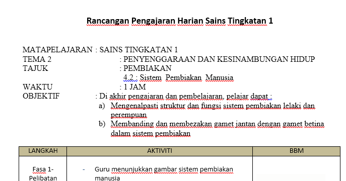 rph sains tingkatan 1 - Natalie MacDonald