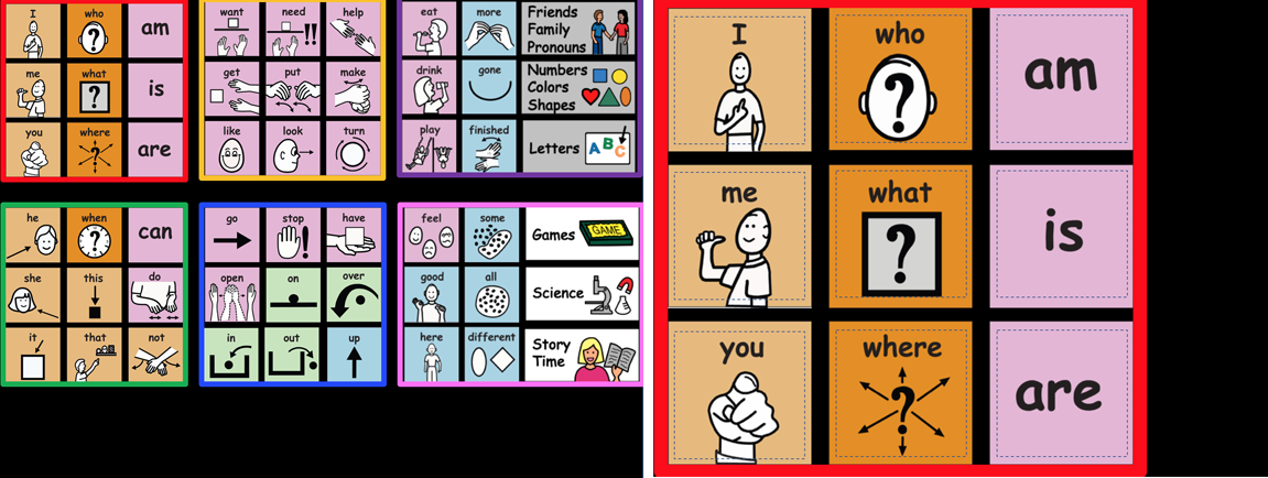 Animated Step By Steps® Using Powerpoint To Create Encoded Communication Displays