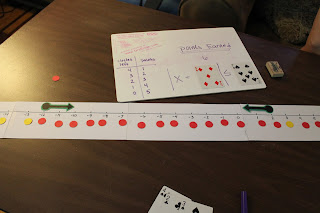 Absolute Value INEQUALITY Game