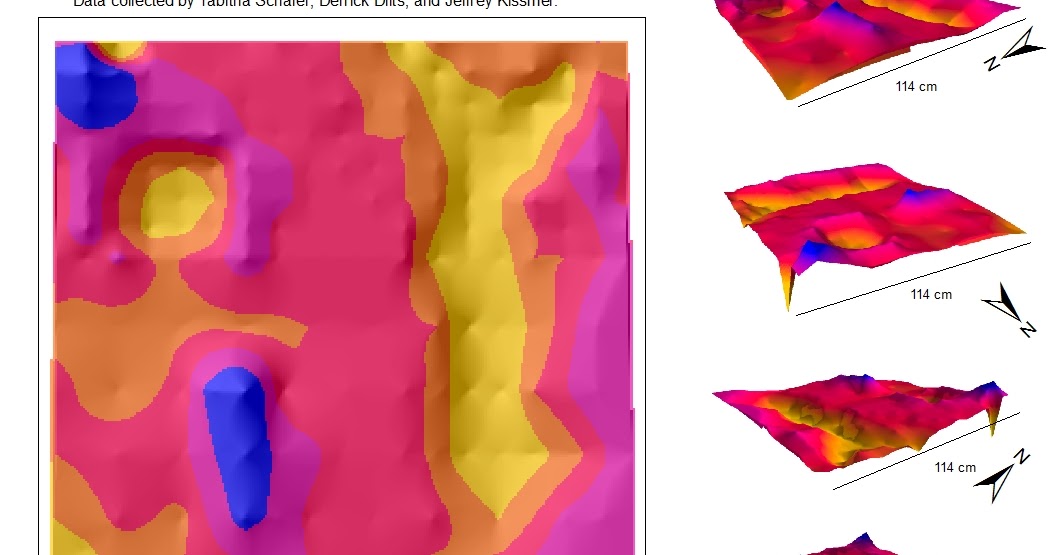 Geospatial Field Methods: Cartographic Fundamentals