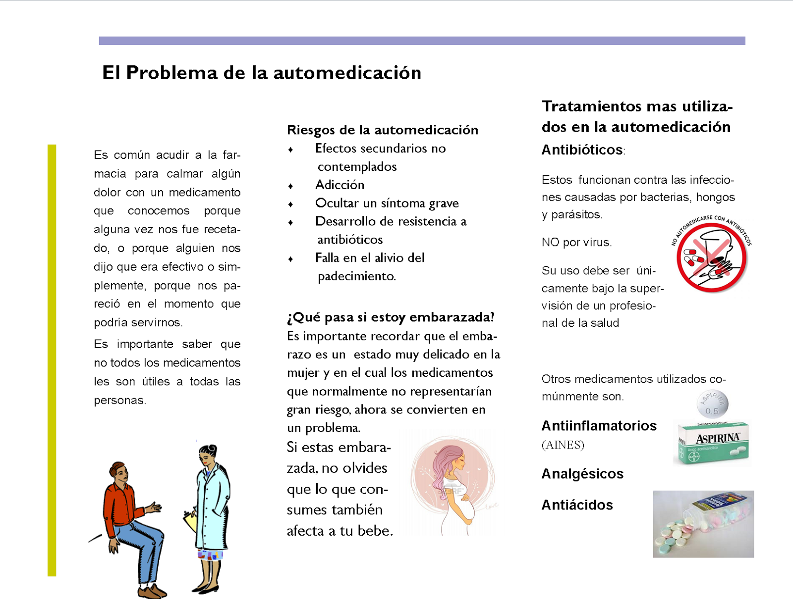 El problema de la automedicación