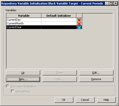 Diksha Sea: [OBIEE 11g] Using Initialization Blocks And Variables