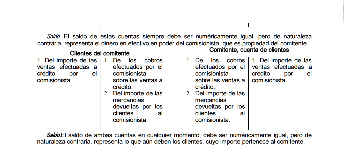CONTABILIDAD : CUENTAS DE ORDEN