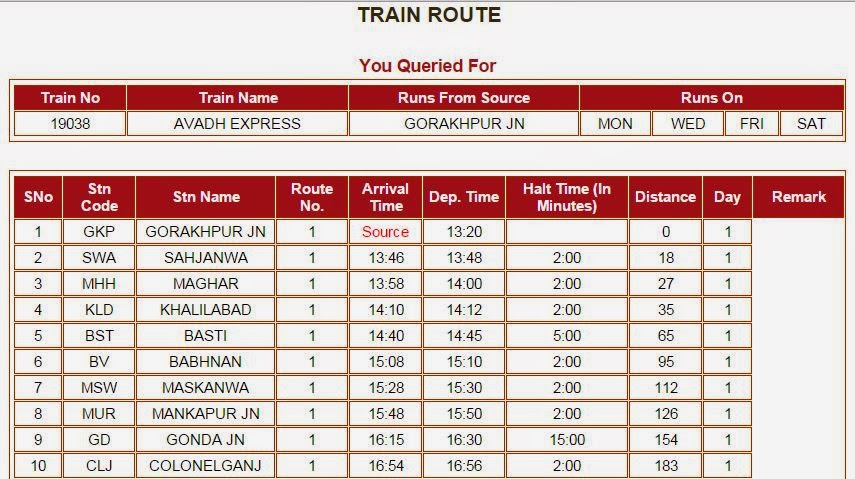 Train Timings | Train Schedule | Indian Railway timetable