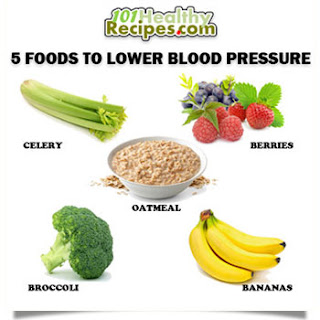 rainbowdiary: 5 Foods That Lower Blood Pressure