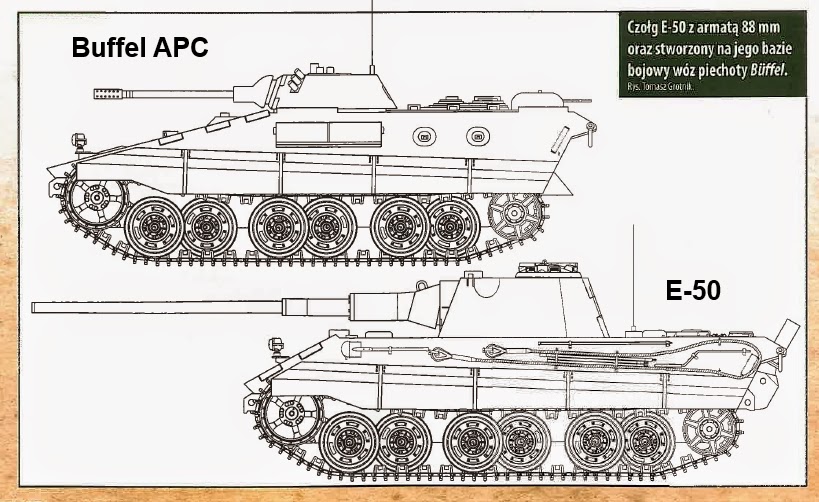 Axis Tanks and Combat Vehicles of World War II: The Entwicklung series