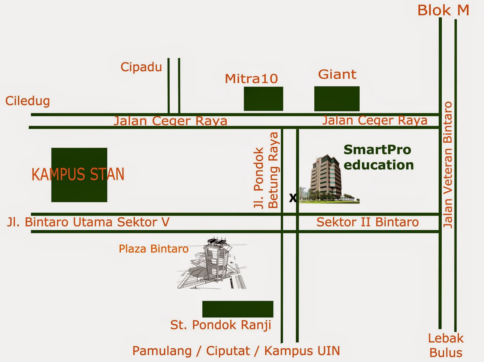 TESTING SMARTPRO: Program Bimbingan Belajar USM STAN 2015