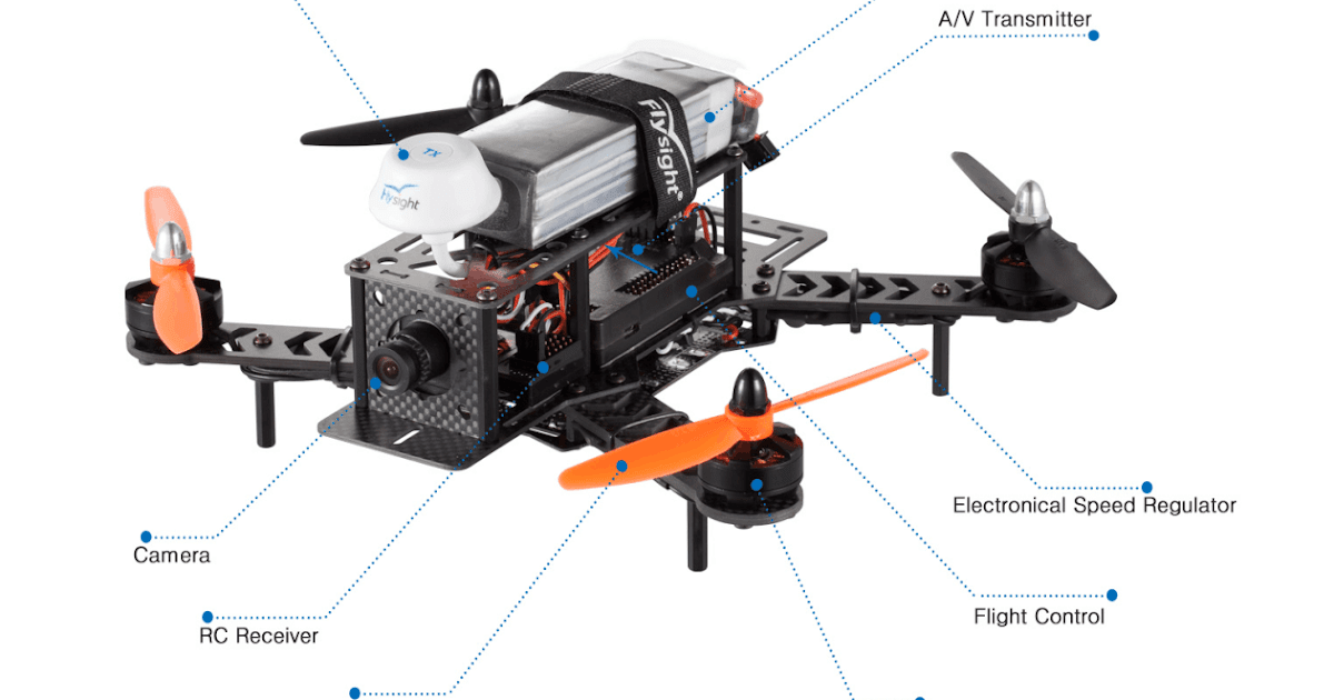 Flysight Inc: Flysight Speedy F250 FPV Racing Quadcopter Drone with ...