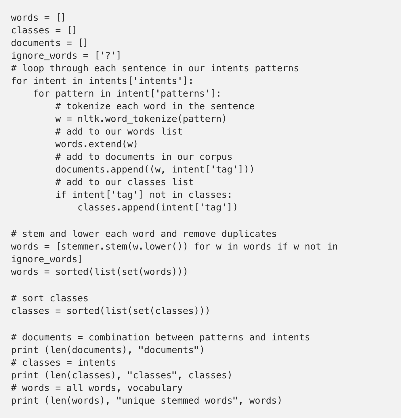 Build It Yourself: Chatbot API With Keras/TensorFlow Model