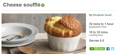 ♨DESSERT.S ®: How to make a French Souffle - Puff up is just Simple