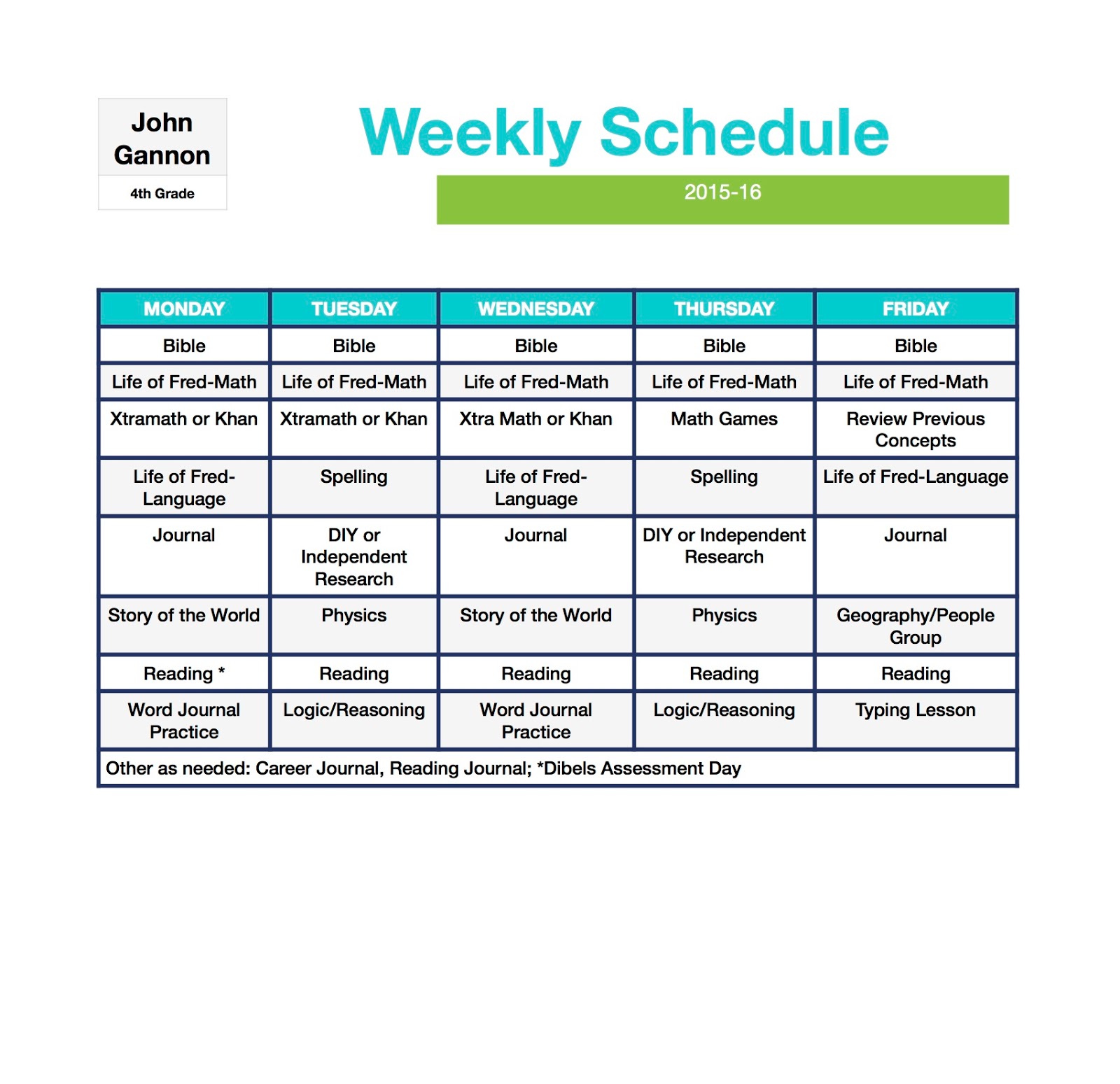 John Gannon & 4th Grade (Homeschool)