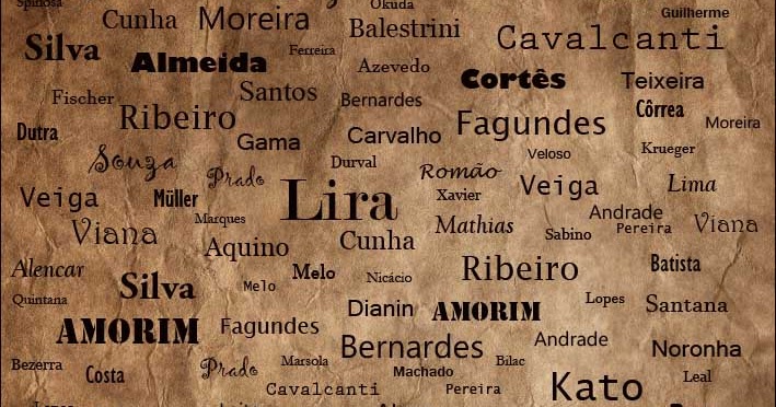 Conheça a Origem dos Sobrenomes Comuns no Brasil...