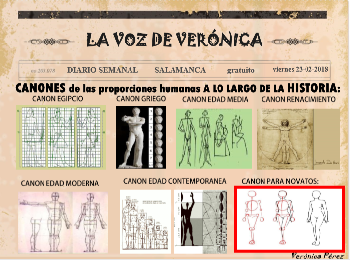 CANONES: PROPORCIONES DEL CUERPO A LO LARGO DE LA HISTORIA