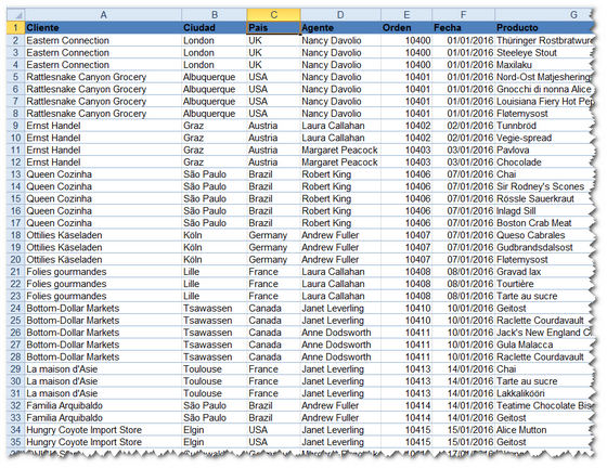 JLD Excel en Castellano - Usar Microsoft Excel eficientemente: Listas ...