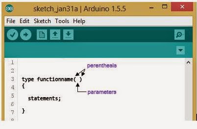 arduino syntax sinhala tutorials part 1 | ආඩිනෝ රීති ක්‍රම පළමු කොටස