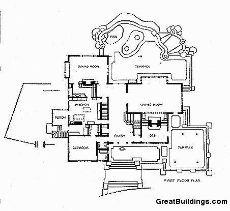 Gamble House : By Greene & Greene ~ HouseVariety