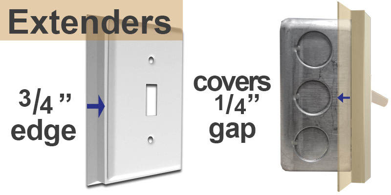 Kyle Switch Plates: Fix Gap Behind Switch Plates & Outlet Covers