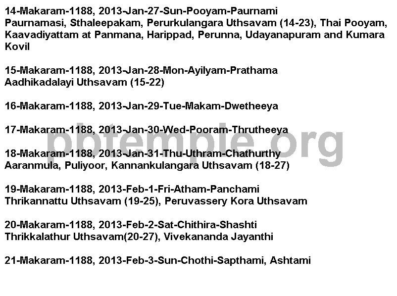 Kerala Hindu Festivals: 1188 Makaram 1-30, 2013 January 13 to February 12