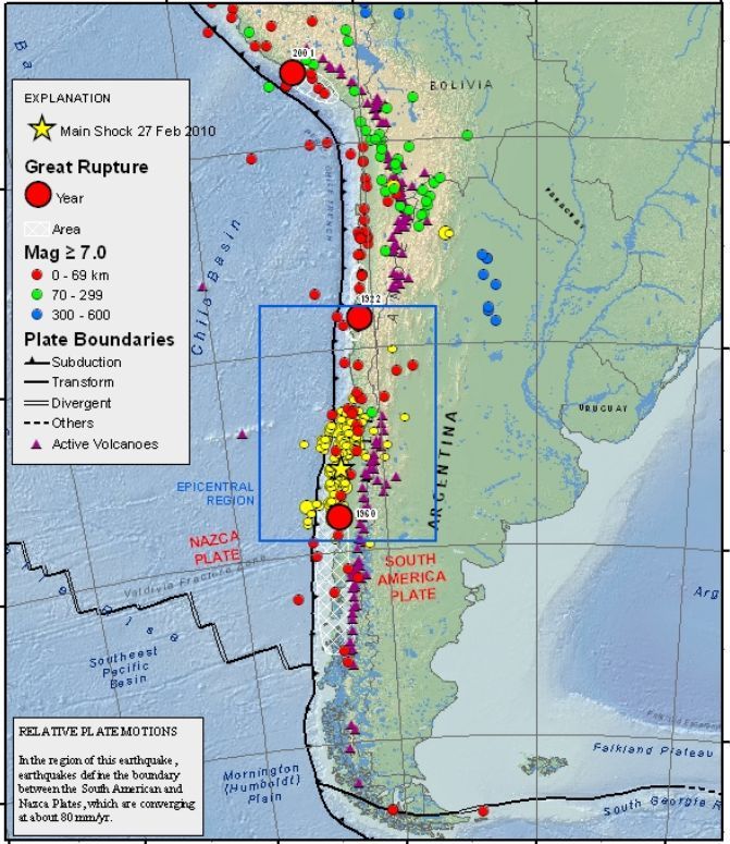 América del Sur.Fallas Geológicas y Sísmicas