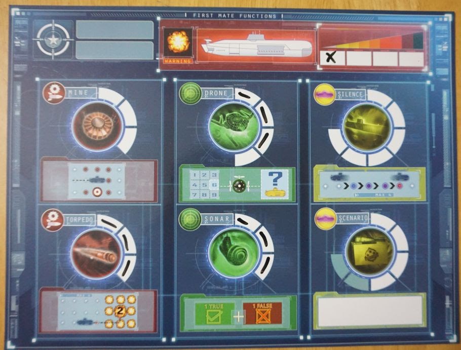 Hiew's Boardgame Blog: Captain Sonar