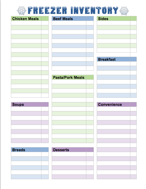 Freezer Meal Exchange Club: Freezer Inventory