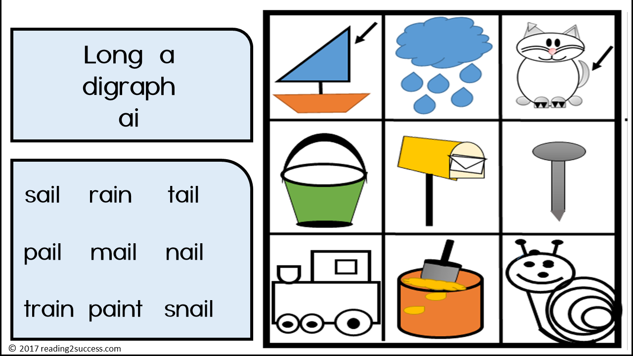 Reading2success: Long Vowel Digraphs: ai, ea and oa
