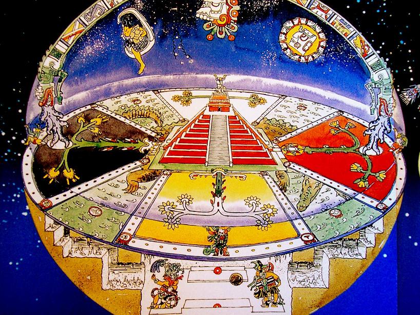 Predicciones Mayas: Las 7 Profecias Mayas