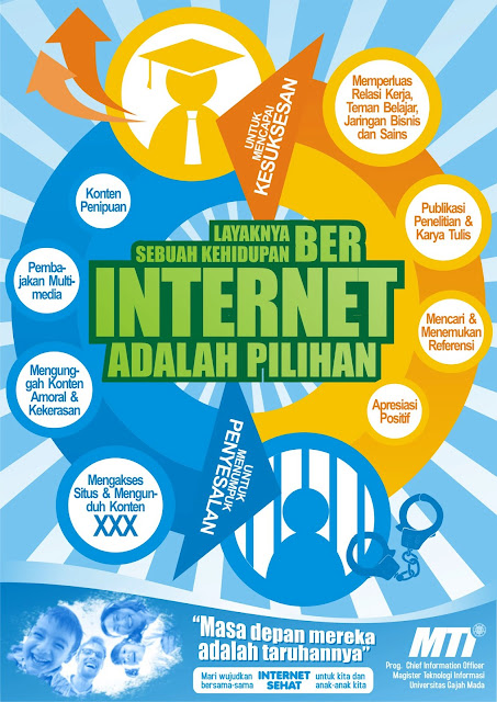 Internet Sehat: Layaknya Sebuah Kehidupan, ber-Internet adalah Pilihan
