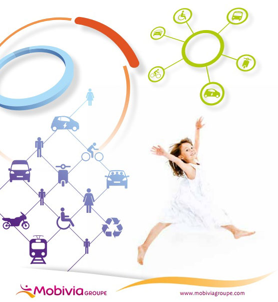 Voiture du Futur: Groupe Mobivia : une stratégie cohérente tournée vers ...