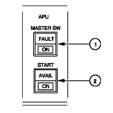 A320F technical description: AUXILIARY POWER UNIT