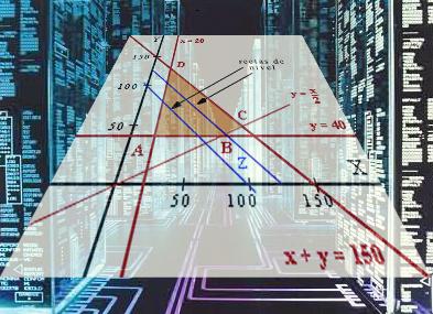 METODO SIMPLEX: ¿QUE ES METODO SIMPLEX?