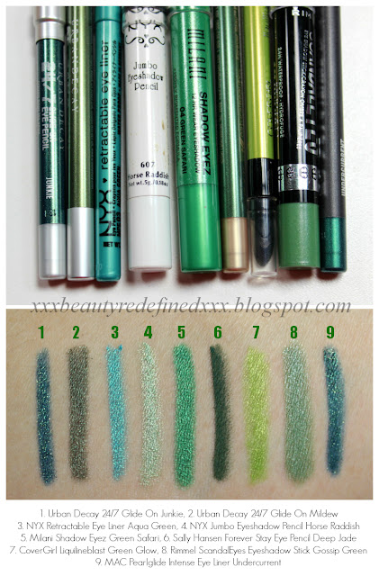 BeautyRedefined by Pang: Green Eye Pencil and Liners - Swatches