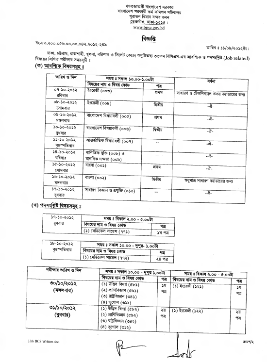 eBCS Preparation: 33rd BCS Written Examination Routine