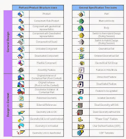 CATIA V5 BLOG: January 2014