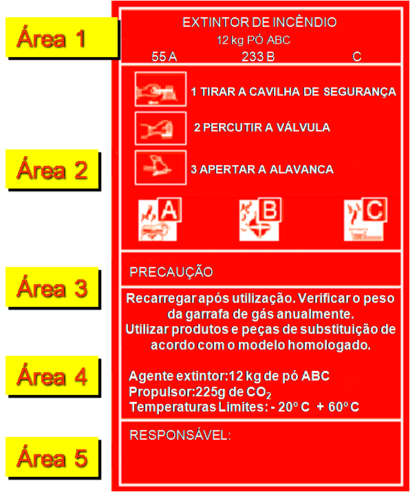 Coisas de Bombeiros: fevereiro 2011
