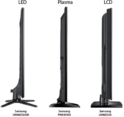 LED TV vs. Plasma TV: LED TV vs. Plasma TV - Major difference and ...