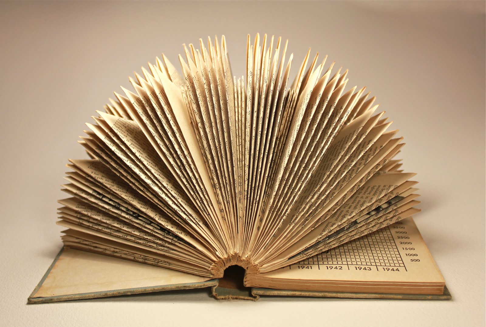 rObfOs: Folding the Opera House